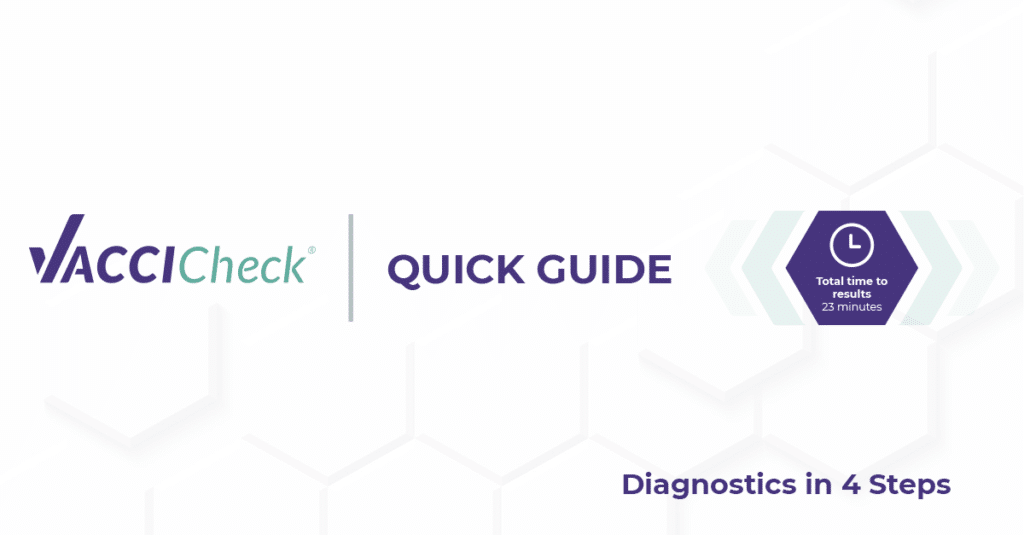 VacciCheck Quick Guide - Antibody Titer Test for Small Animals