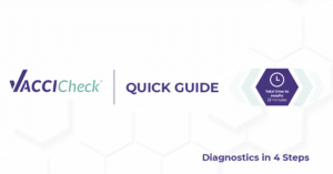 VacciCheck Quick Guide - Antibody Titer Test for Small Animals